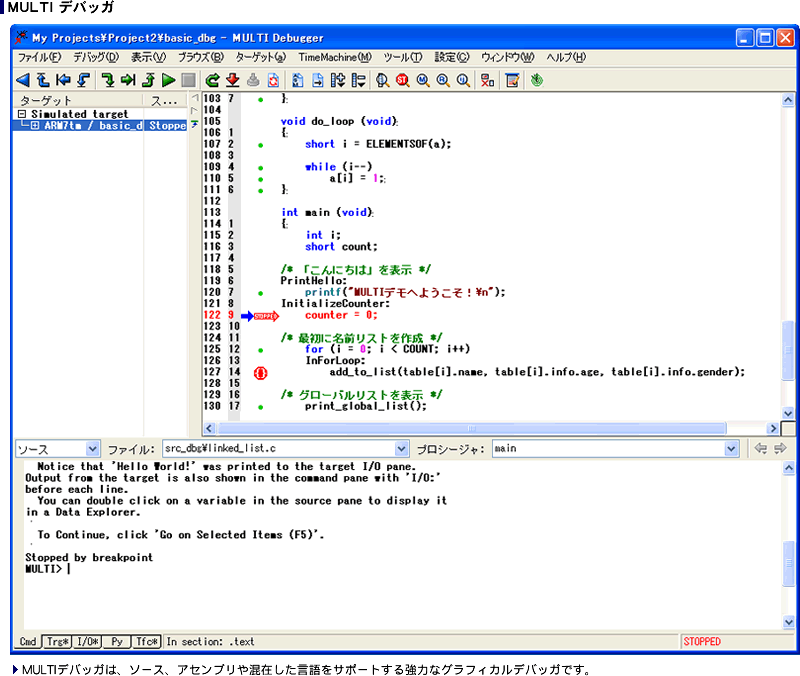 統合開発環境MULTI - ADaC：アドバンスド・データ・コントロールズ